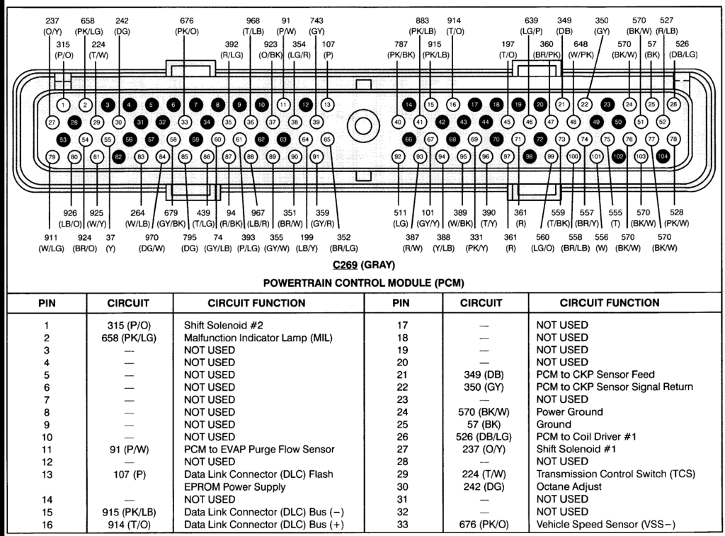 Ford Eec Iv Schematic